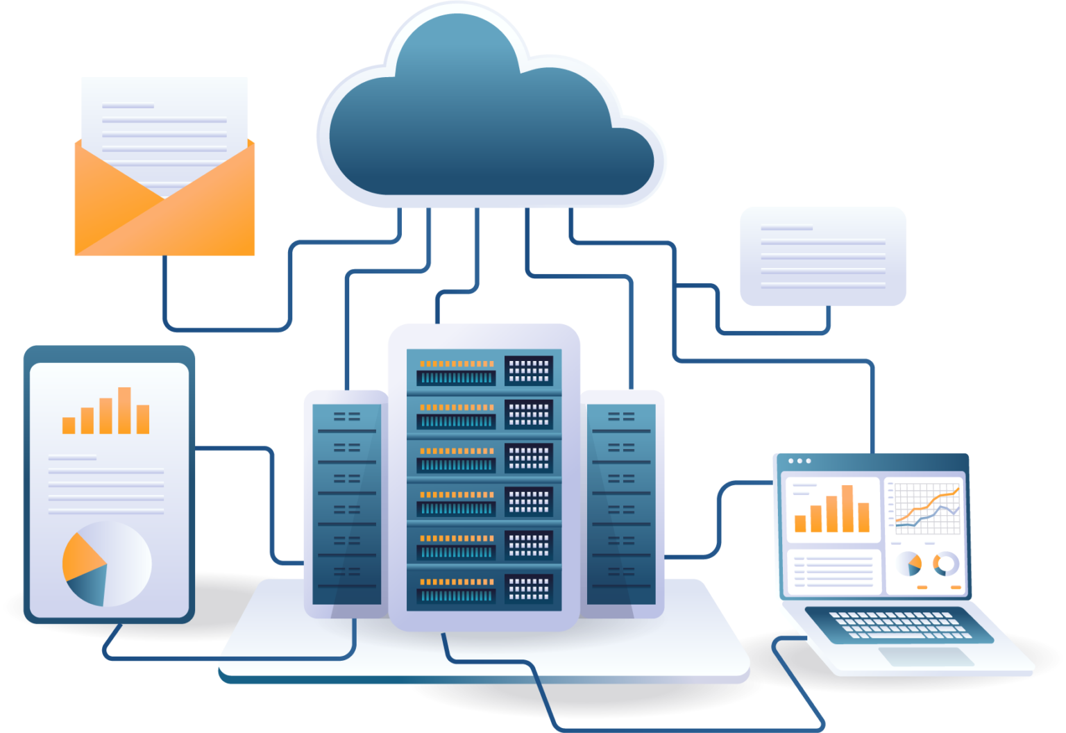 Desktop Cloud - ADD IT Cloud Solutions